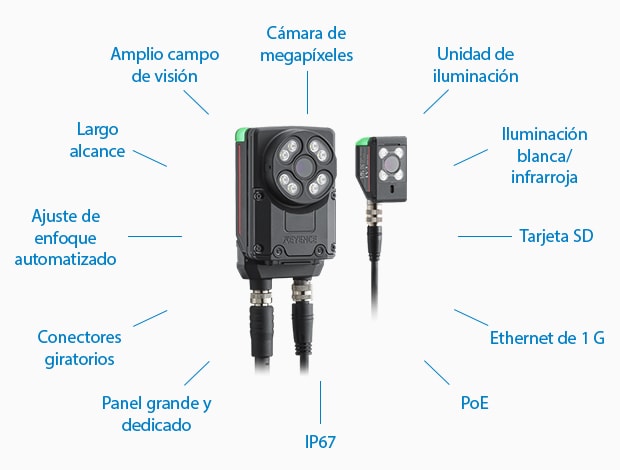 Sensor de visión con IA incorporada - Serie IV3 | KEYENCE México