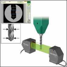 Medición de Concentricidad | KEYENCE México