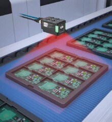 Data matrix | KEYENCE México