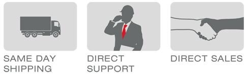 Safety Area Sensor | KEYENCE México