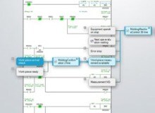 PLC, Serie KV-8000 | KEYENCE México